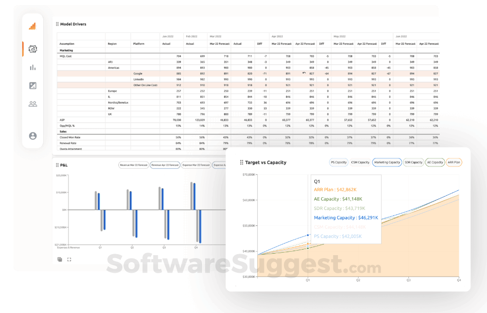 Fintastic - Pricing, Features, and Details in 2025