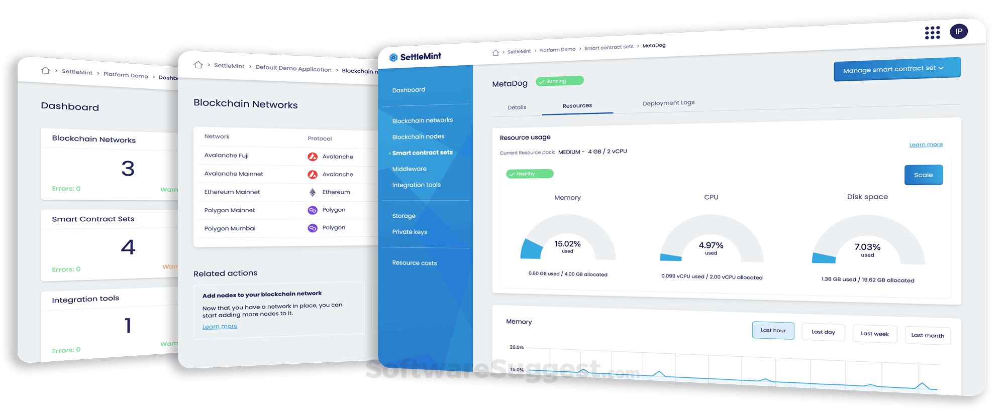 SettleMint - Pricing, Features, and Details in 2026