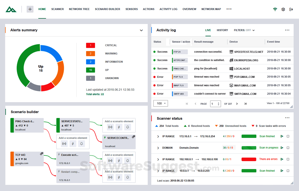 Network Olympus Monitoring - Pricing, Features, and Details in 2025