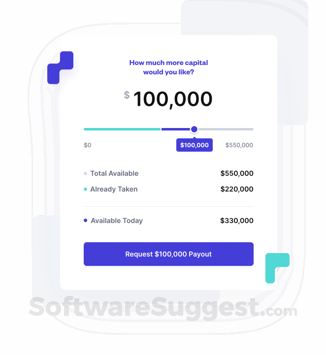 Founderpath - Pricing, Features, and Details in 2025