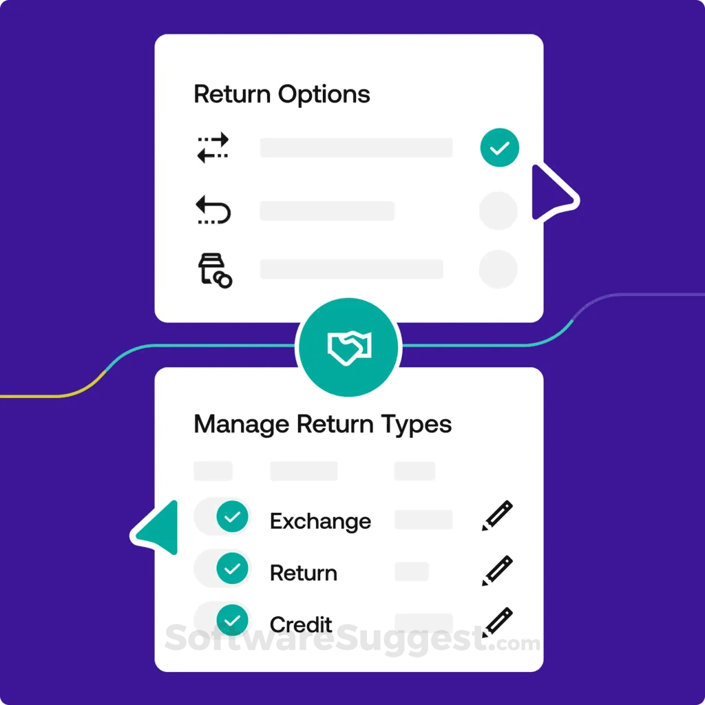 ReturnLogic - Pricing, Features, and Details in 2025
