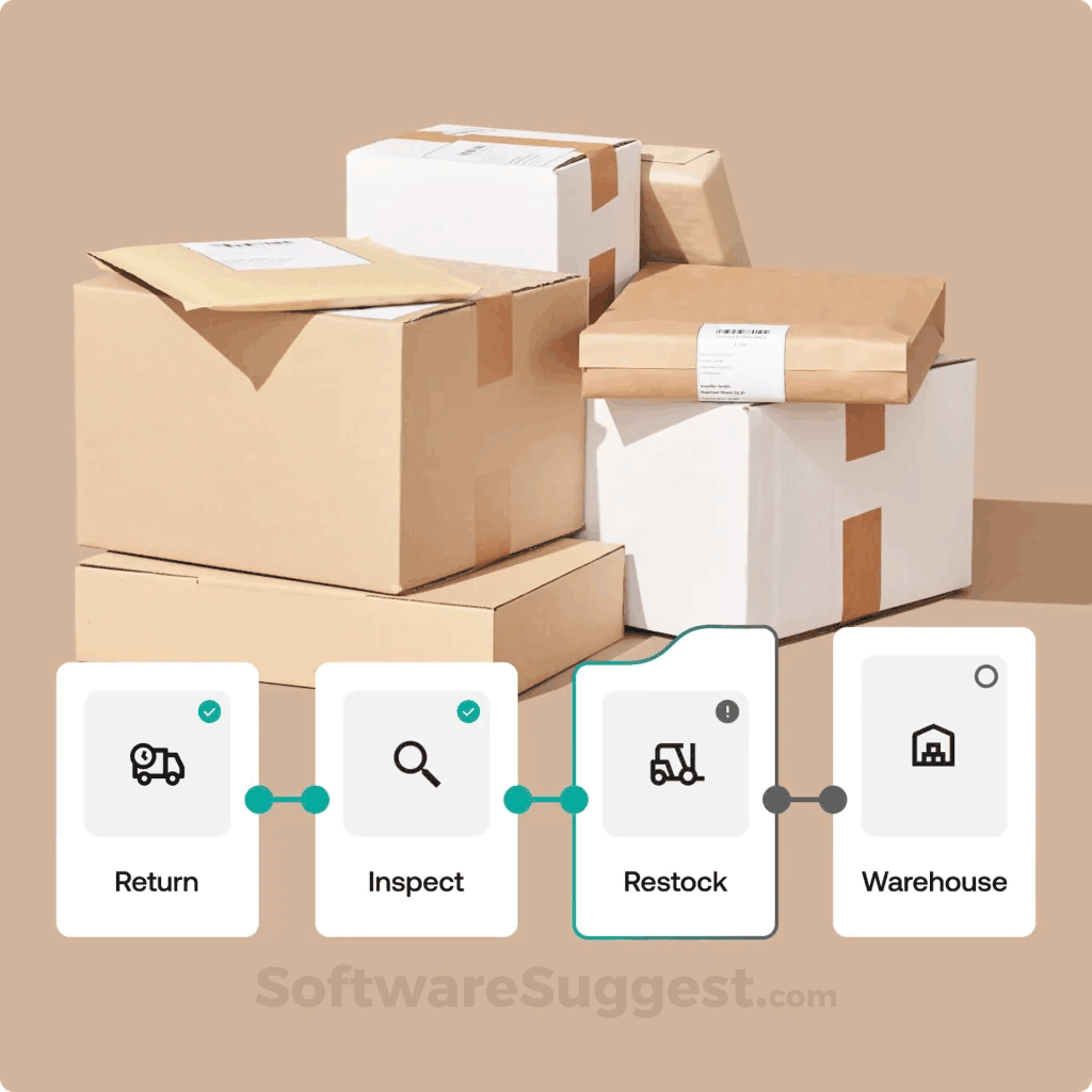 ReturnLogic - Pricing, Features, and Details in 2025