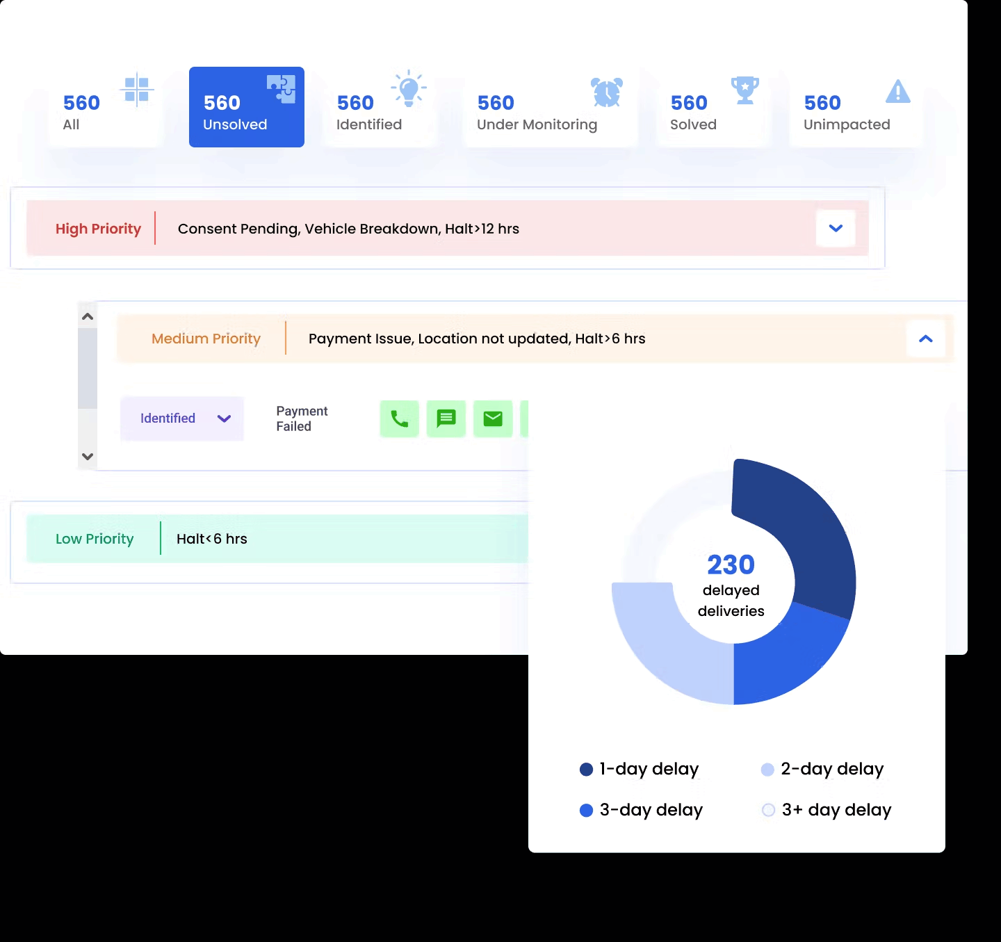 Intugine - Pricing, Features, and Details in 2025