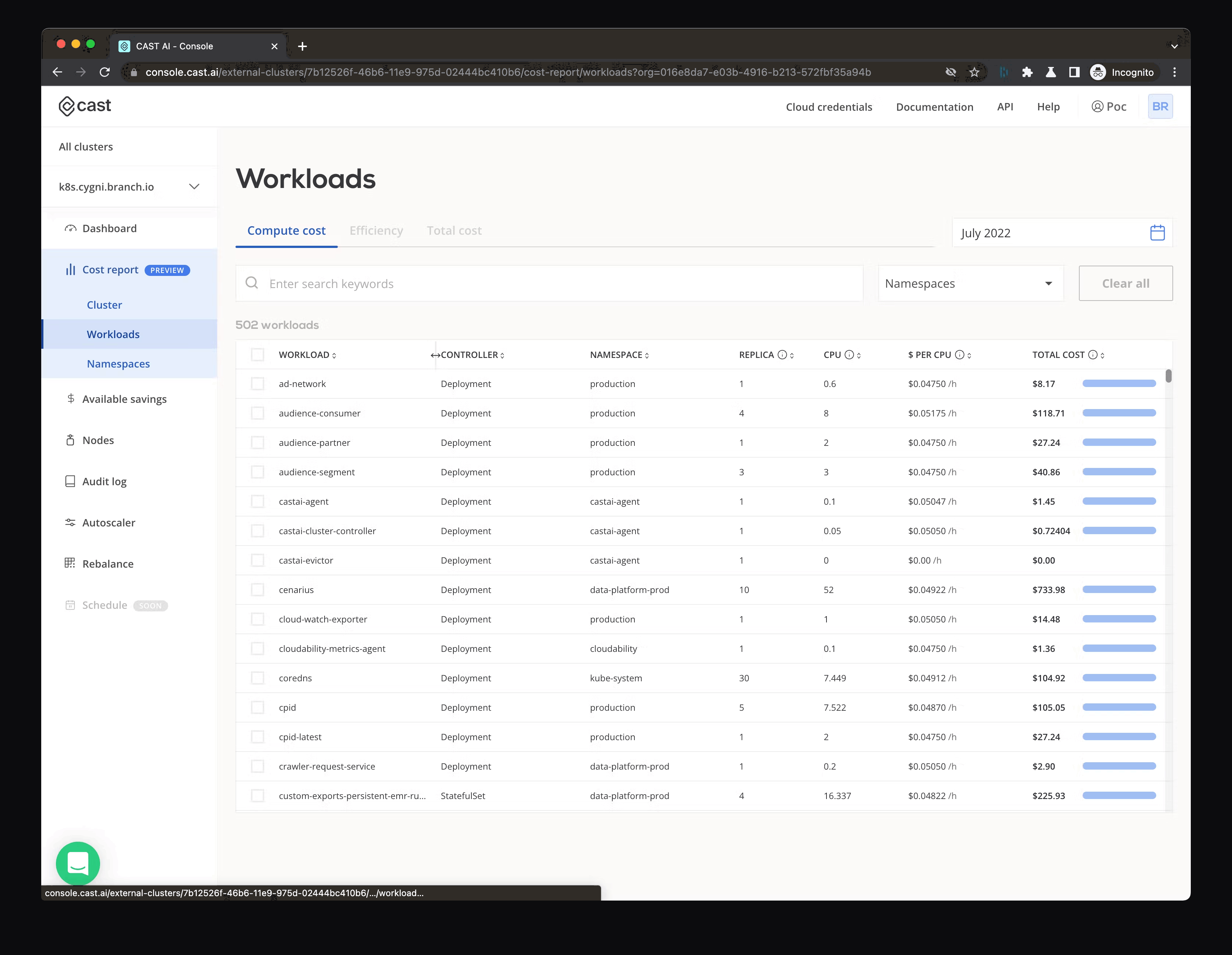 CAST AI - Pricing, Features, and Details in 2025