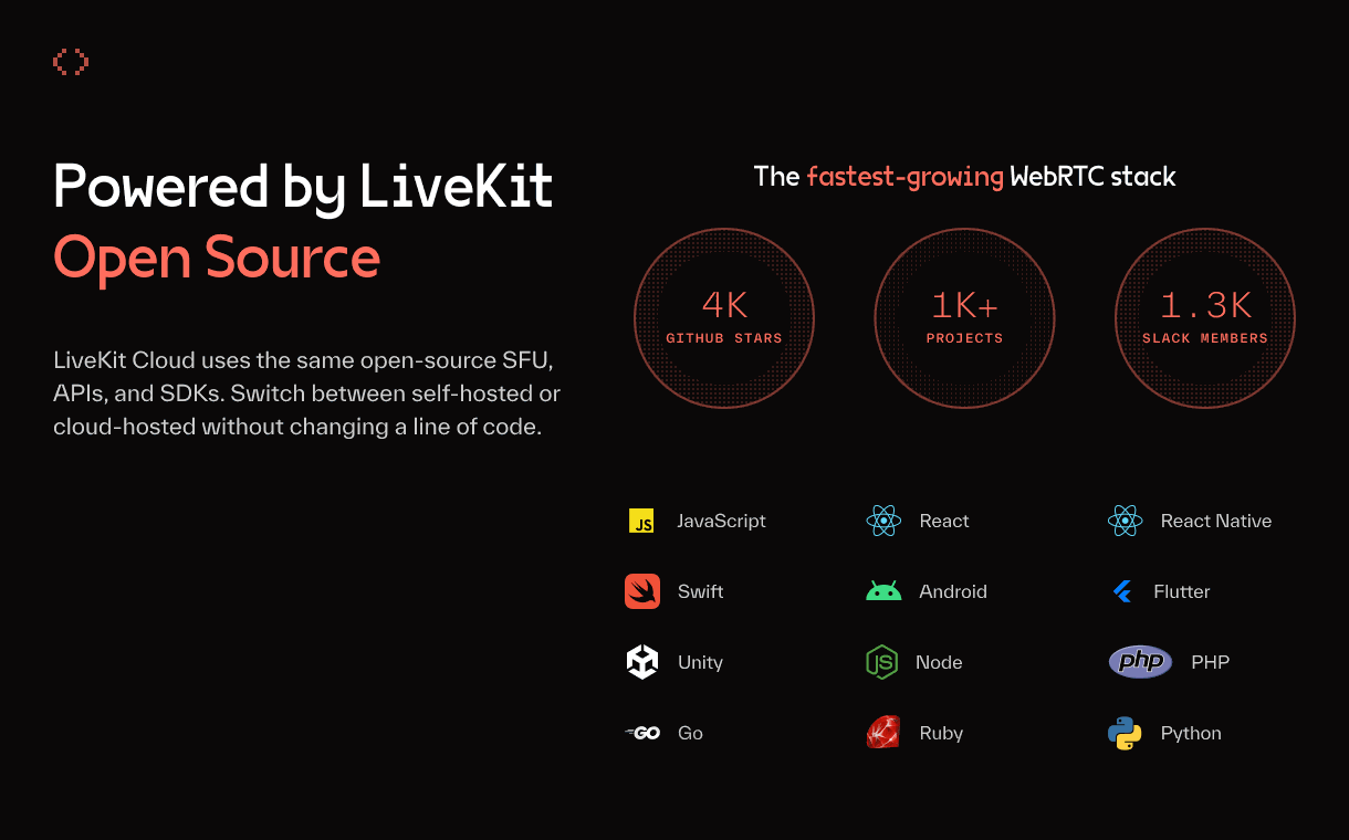 LiveKit - Pricing, Features, and Details in 2025