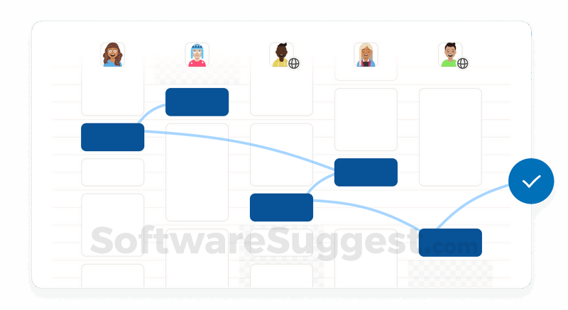 ModernLoop - Pricing, Features, and Details in 2025