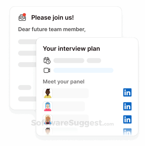 ModernLoop - Pricing, Features, and Details in 2025