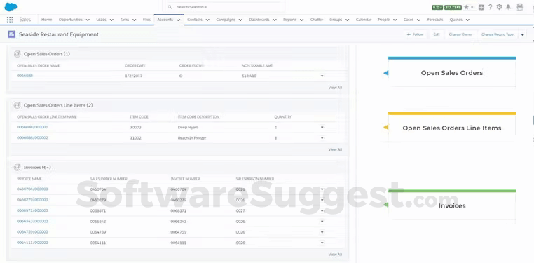 Commercient SYNC Pricing, Features, and Reviews (Jul 2025)