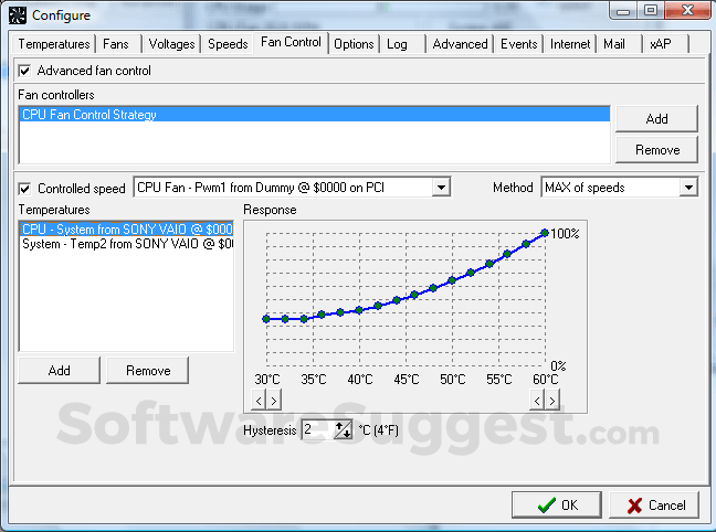 SpeedFan - Pricing, Features, and Details in 2025