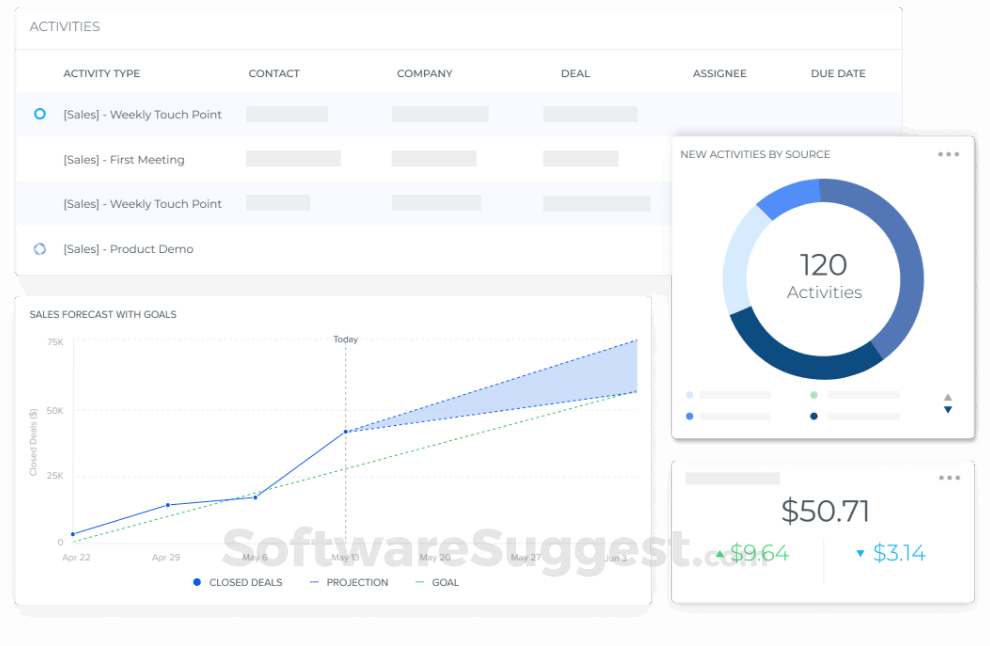 Kizen - Pricing, Features, and Details in 2025