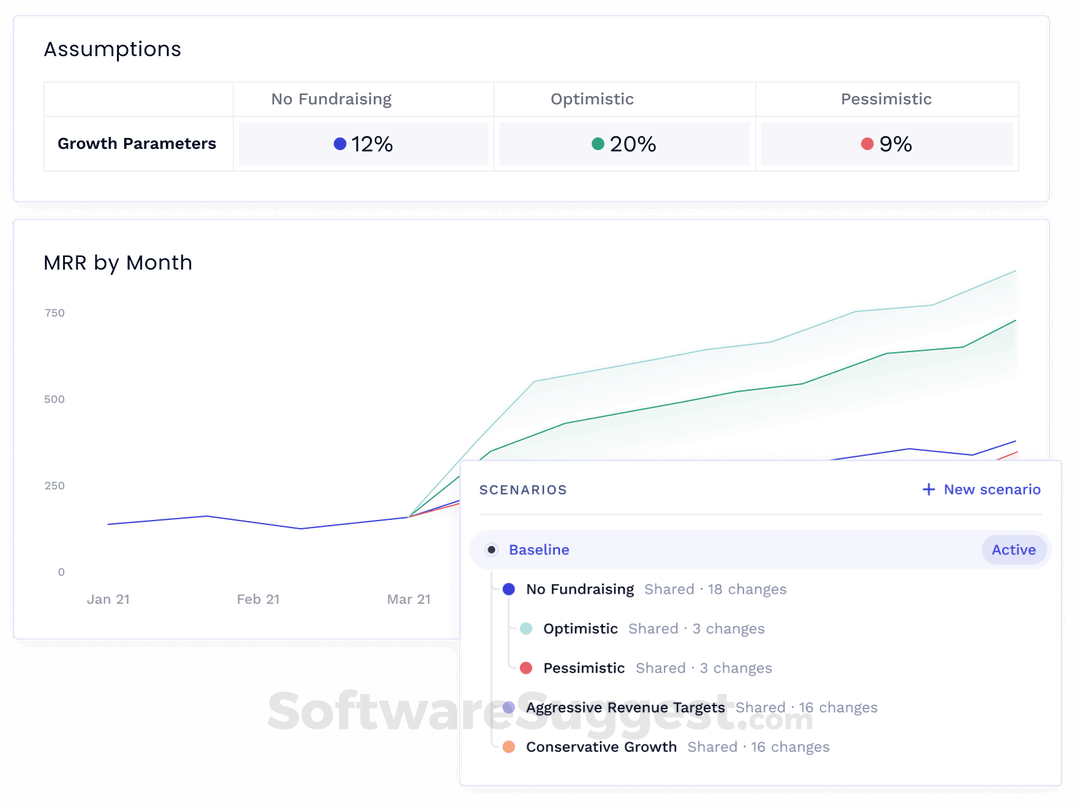 Pigment - Pricing, Features, and Details in 2025