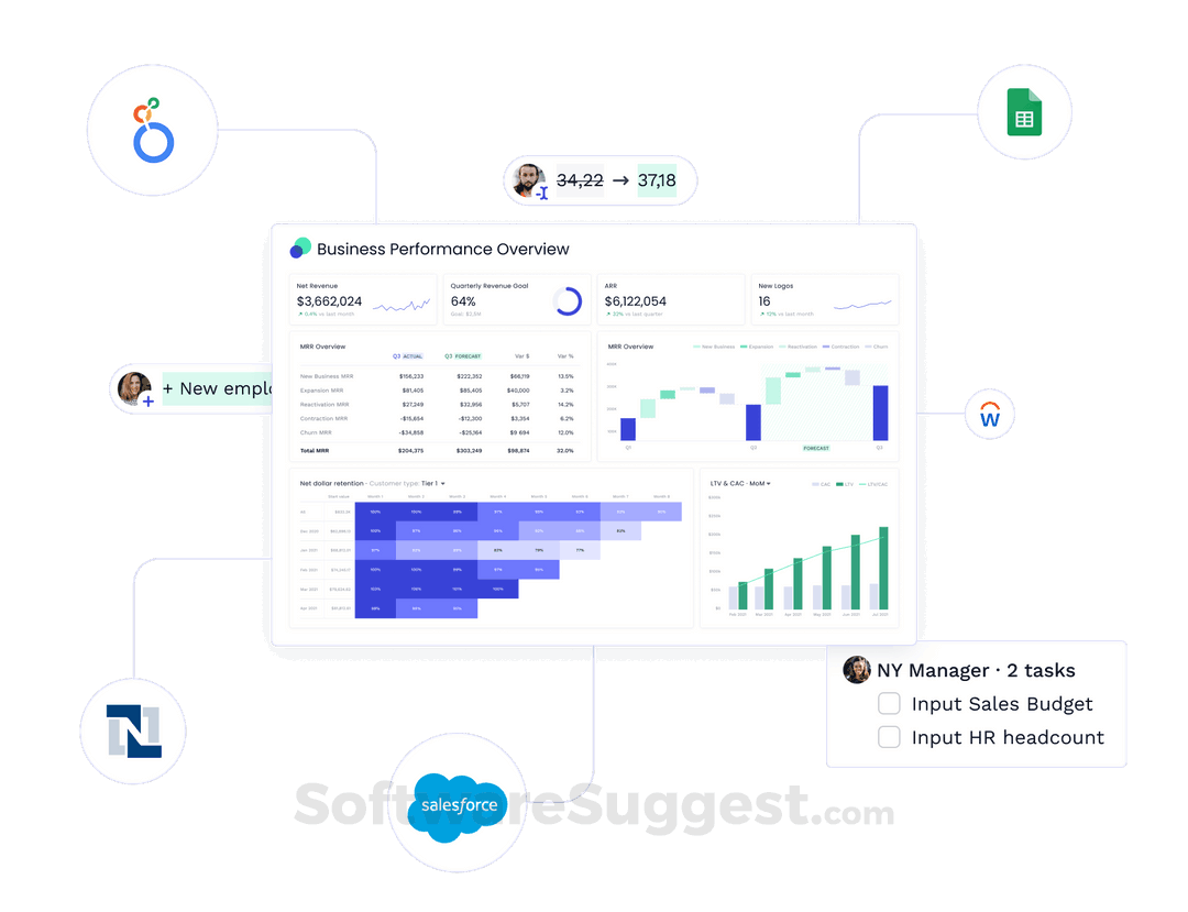 Pigment - Pricing, Features, and Details in 2025