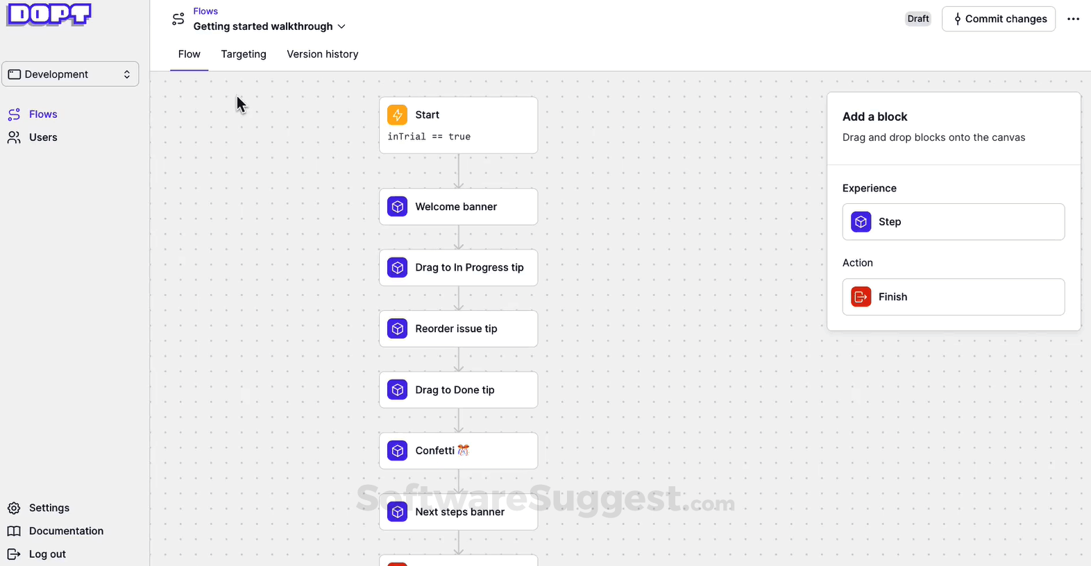 Dopt - Pricing, Features, and Details in 2025