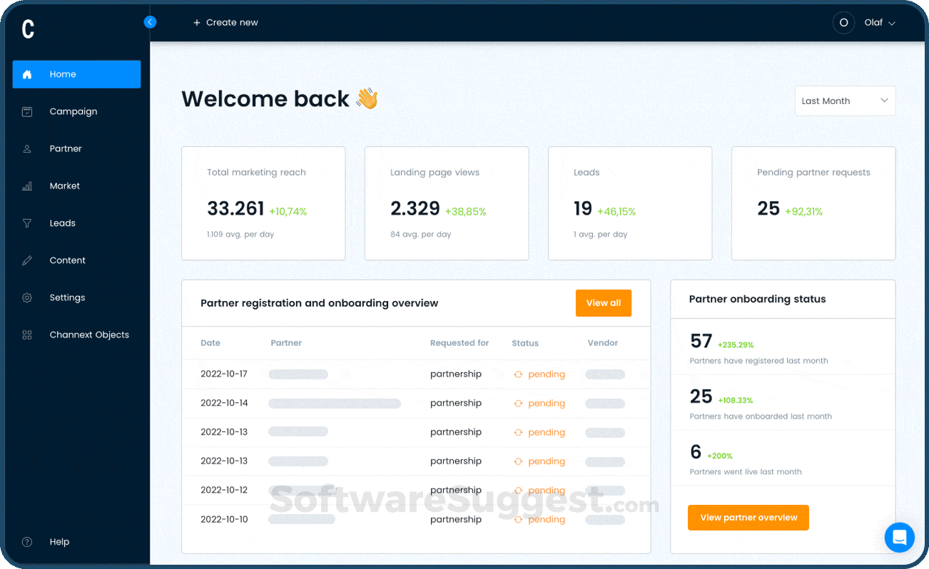 Channext Pricing, Features, and Reviews (Jan 2025)
