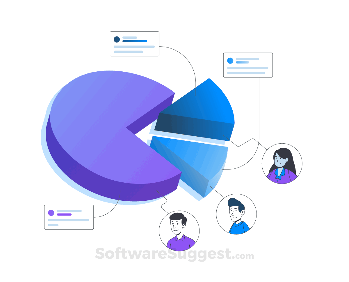 Channext Pricing, Features, and Reviews (Jan 2025)