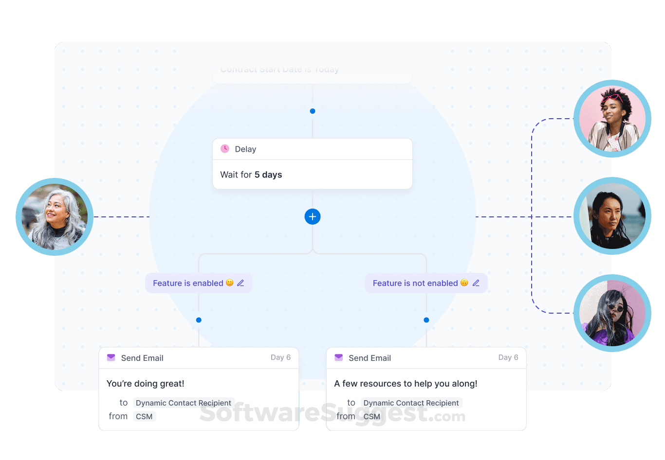 Catalyst.io - Pricing, Features, and Details in 2025