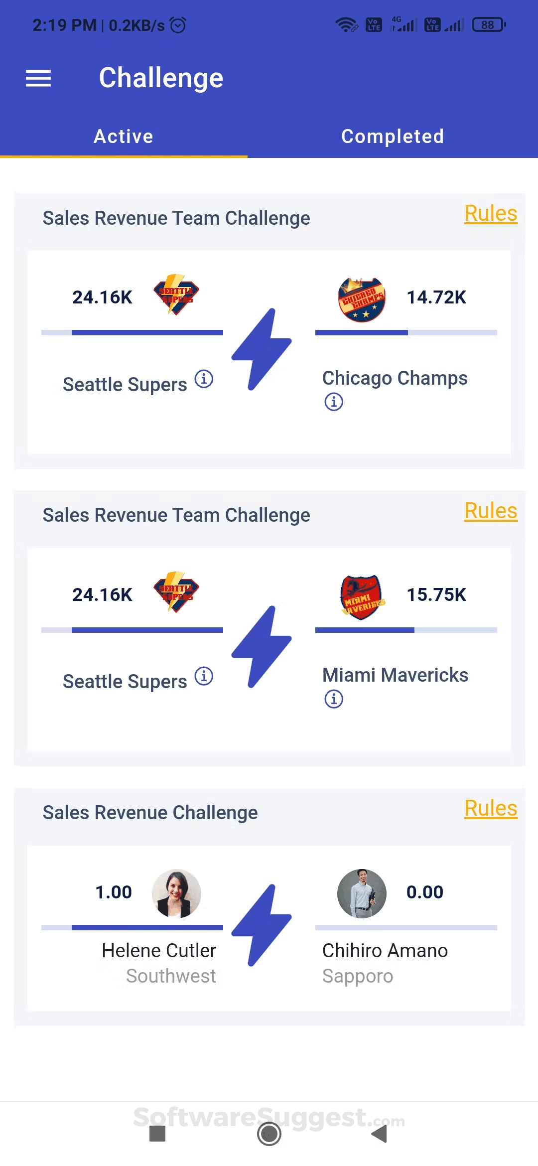 SmartWinnr - Pricing, Features, and Details in 2025
