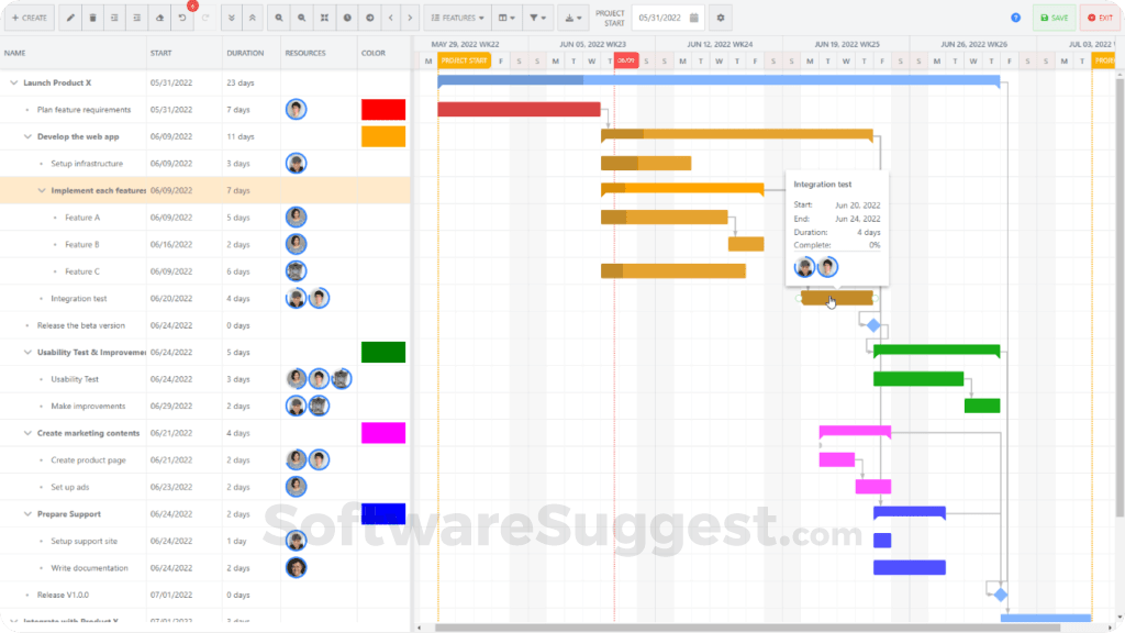Gantt Chart Planner - Pricing, Features, and Details in 2025
