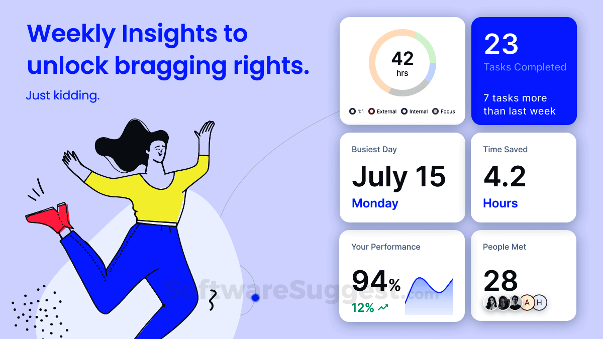 Loopin: Details, Pricing, Features, & Integration in 2026