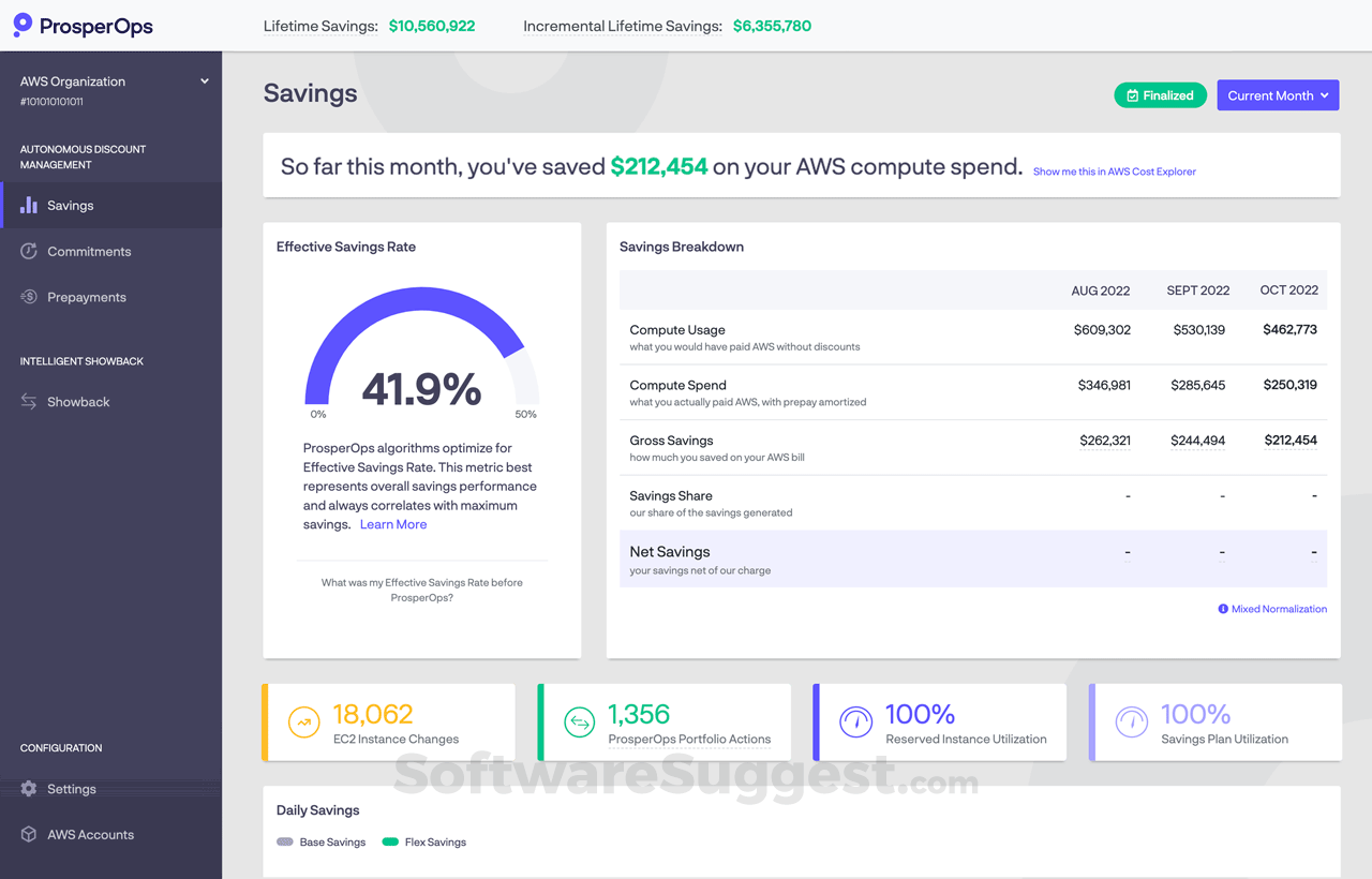 ProsperOps - Pricing, Features, and Details in 2025