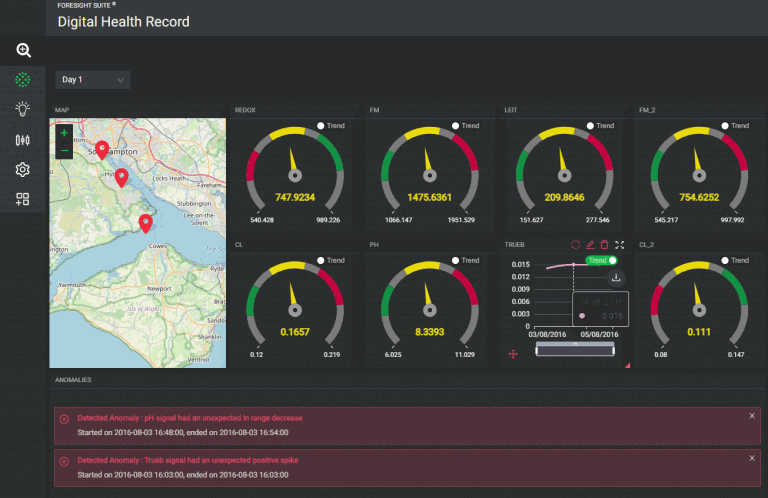 QiO Foresight Platform Pricing, Features, and Reviews (Apr 2025) QiO Foresight Platform Pricing, Features, and Reviews (Apr 2025)