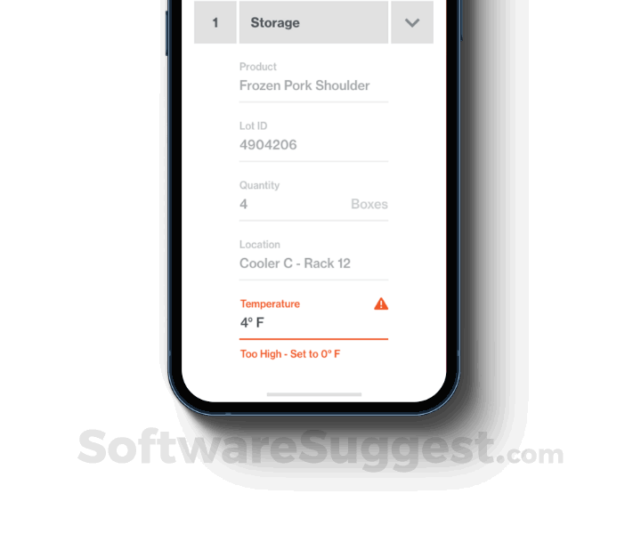 Provision Analytics - Pricing, Features, and Details in 2025