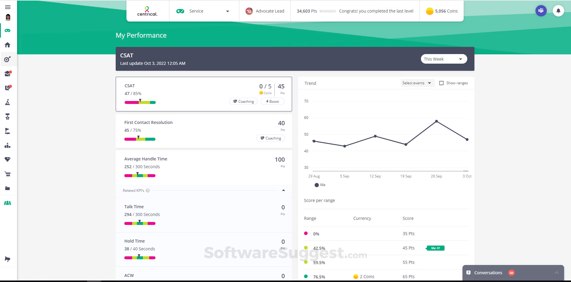 Centrical - Pricing, Features, and Details in 2026