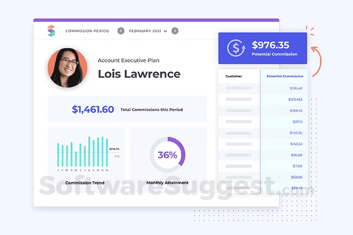 Spiff - Pricing, Features, and Details in 2025