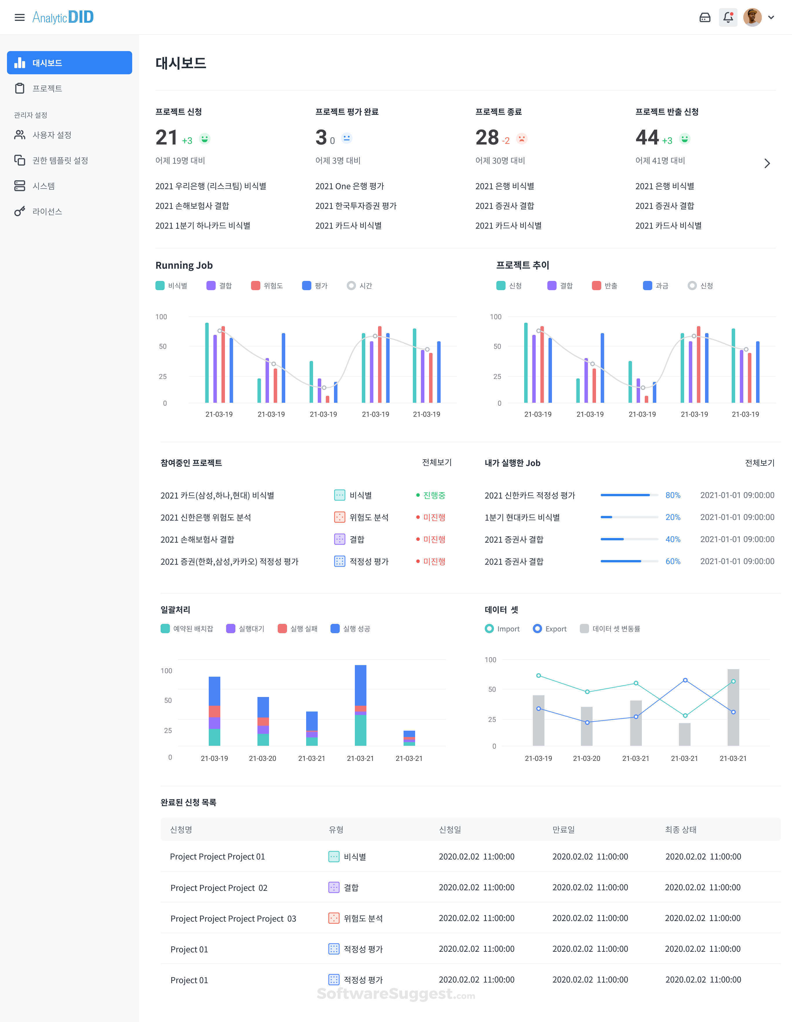 Fasoo Data Radar Pricing, Features, and Reviews (Feb 2024)