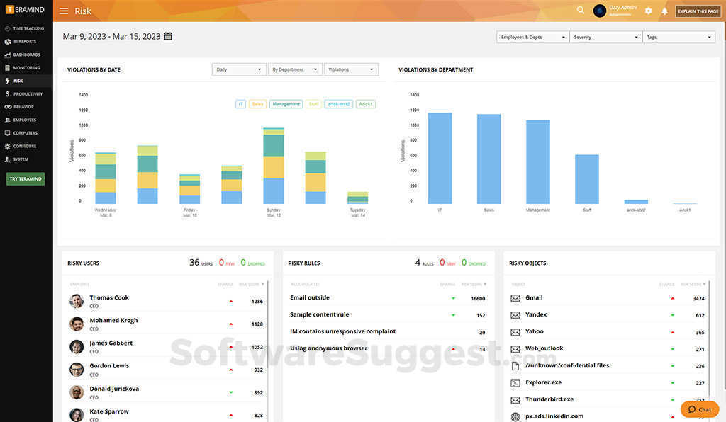 TERAMIND - Pricing, Features, and Details in 2025