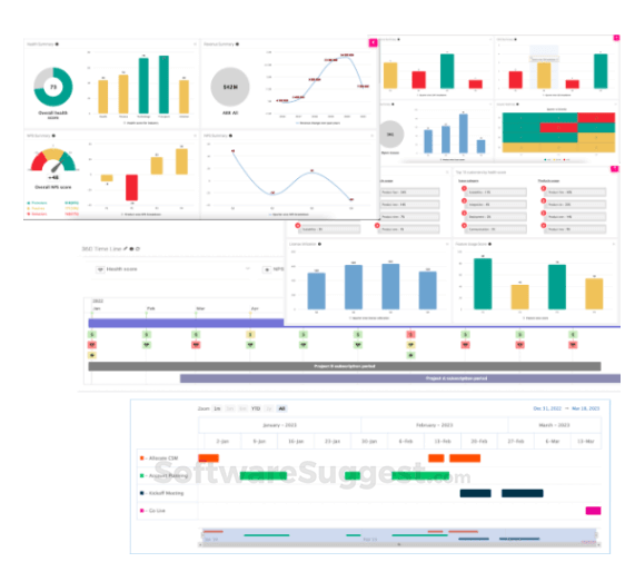 Emojot CSM Pricing, Features, and Reviews (Jul 2024)