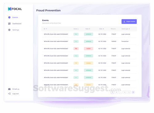Focal Pricing, Features, and Reviews (Jun 2025)