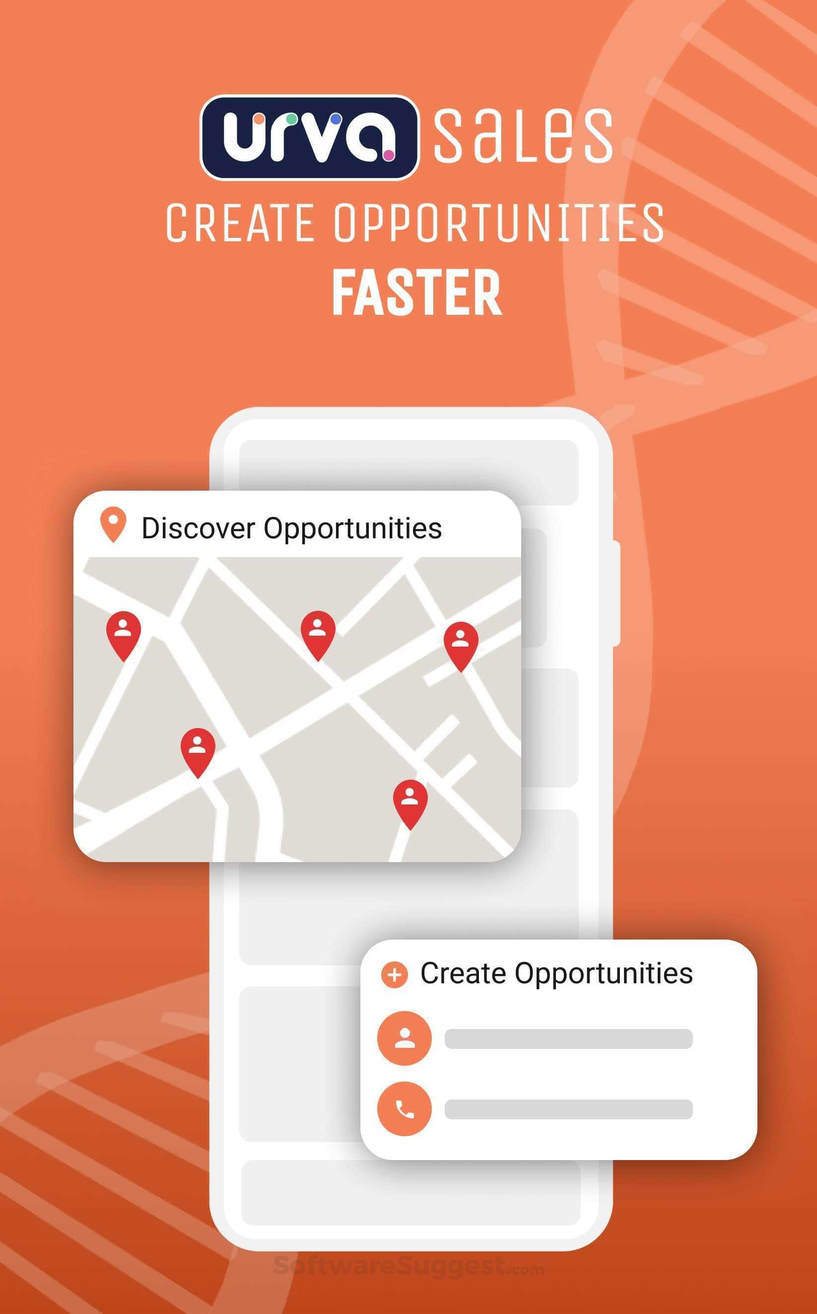 URVA Sales - Pricing, Features, and Details in 2025