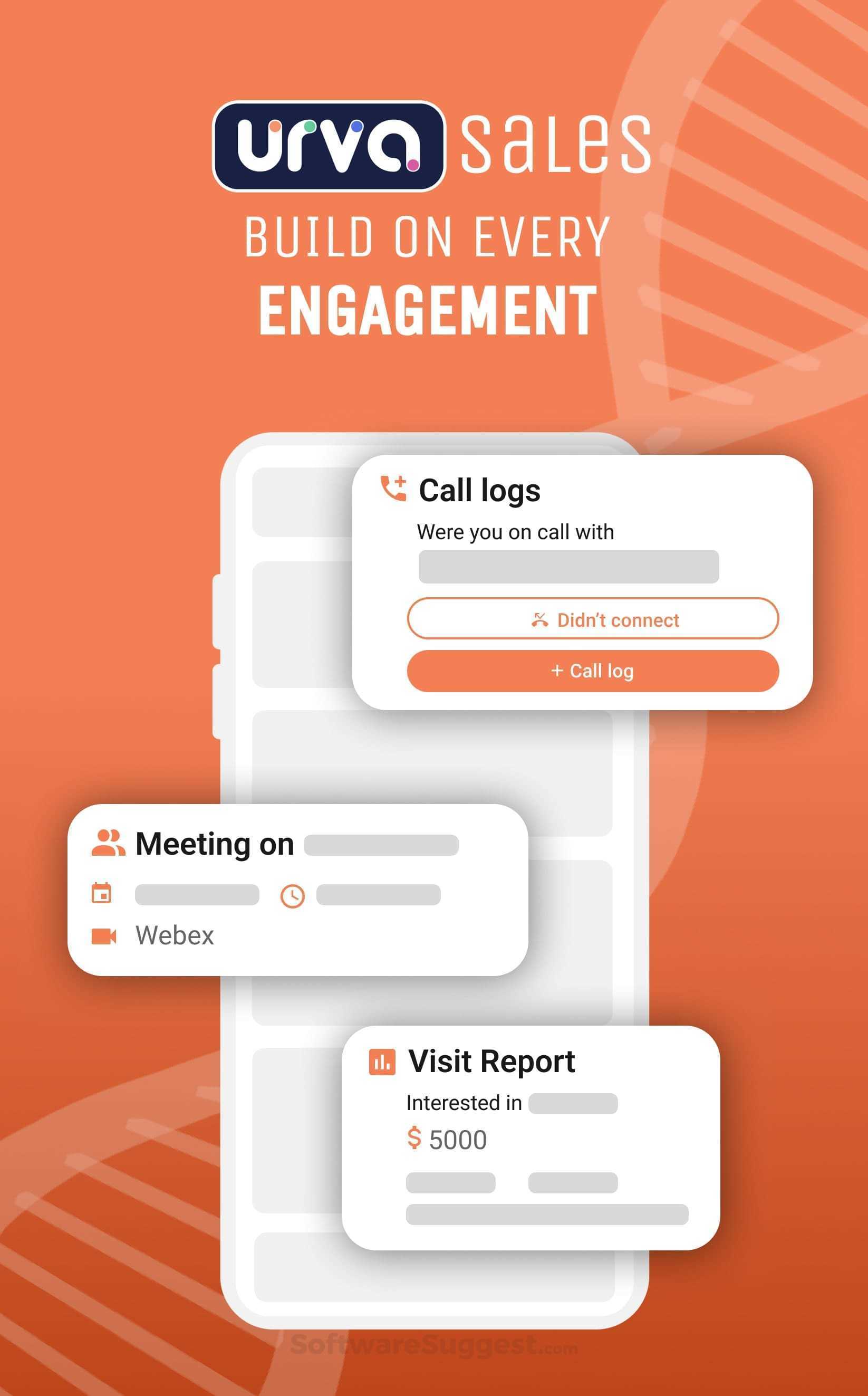 URVA Sales - Pricing, Features, and Details in 2025