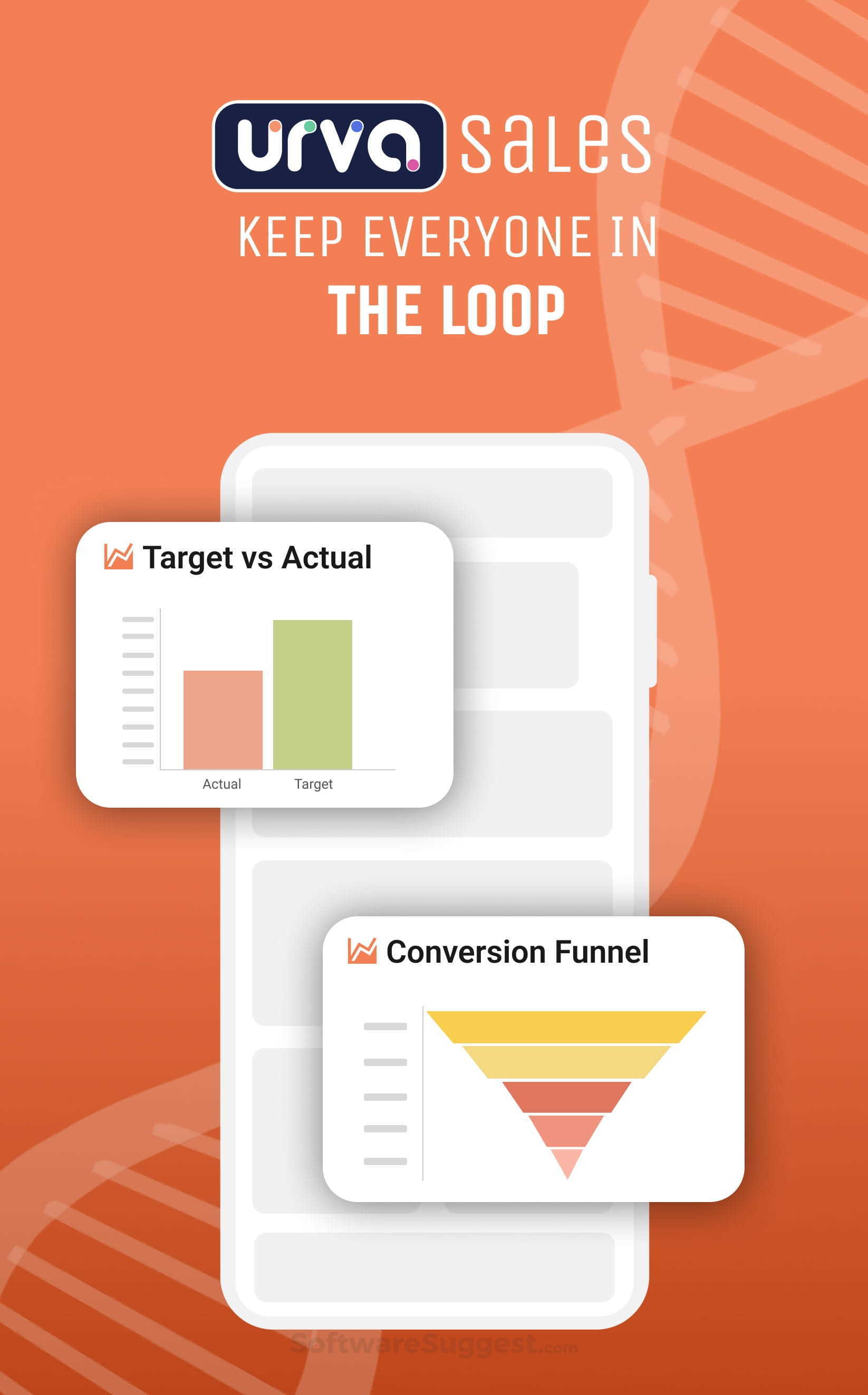 URVA Sales - Pricing, Features, and Details in 2025