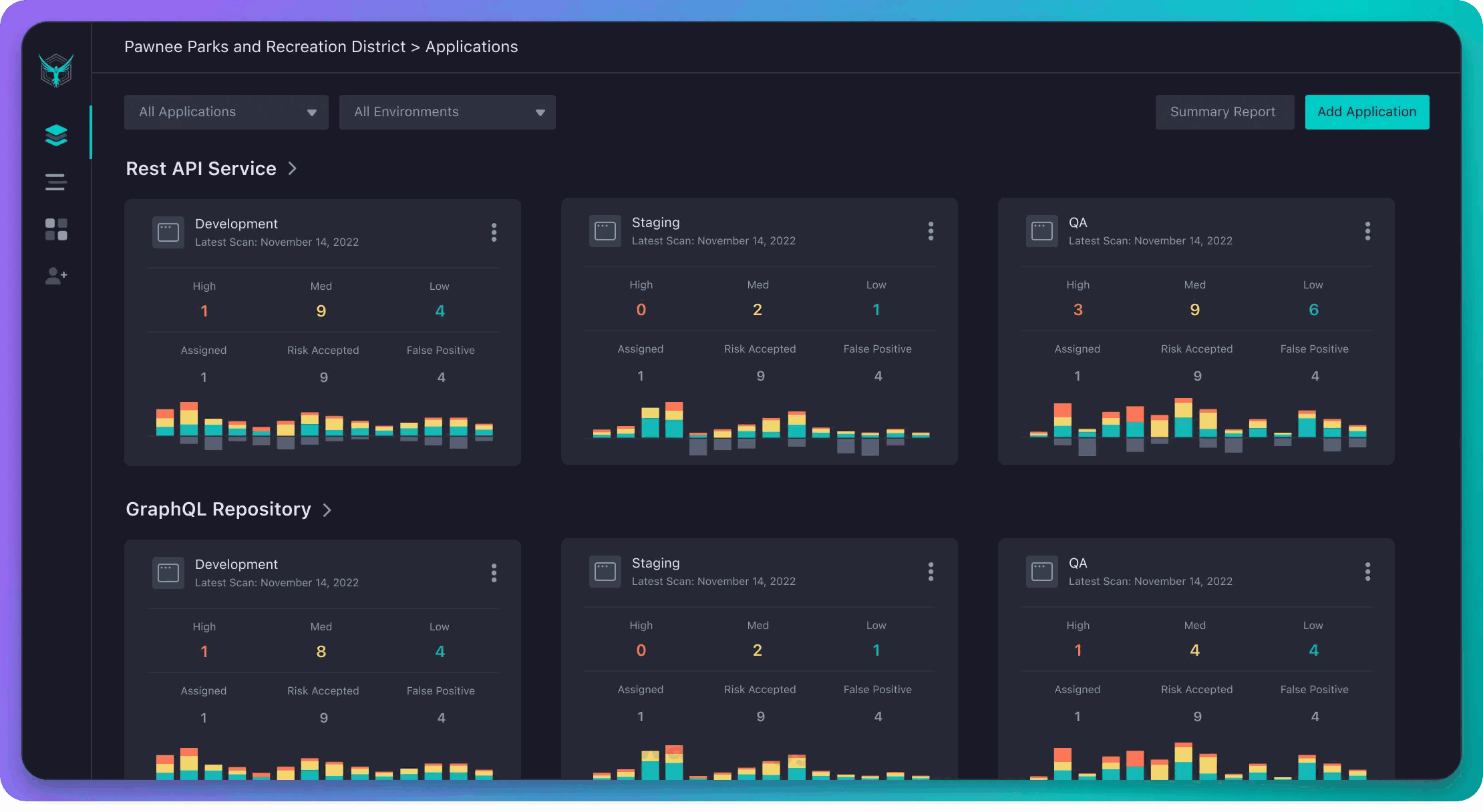 StackHawk Pricing, Features, and Reviews (May 2025)