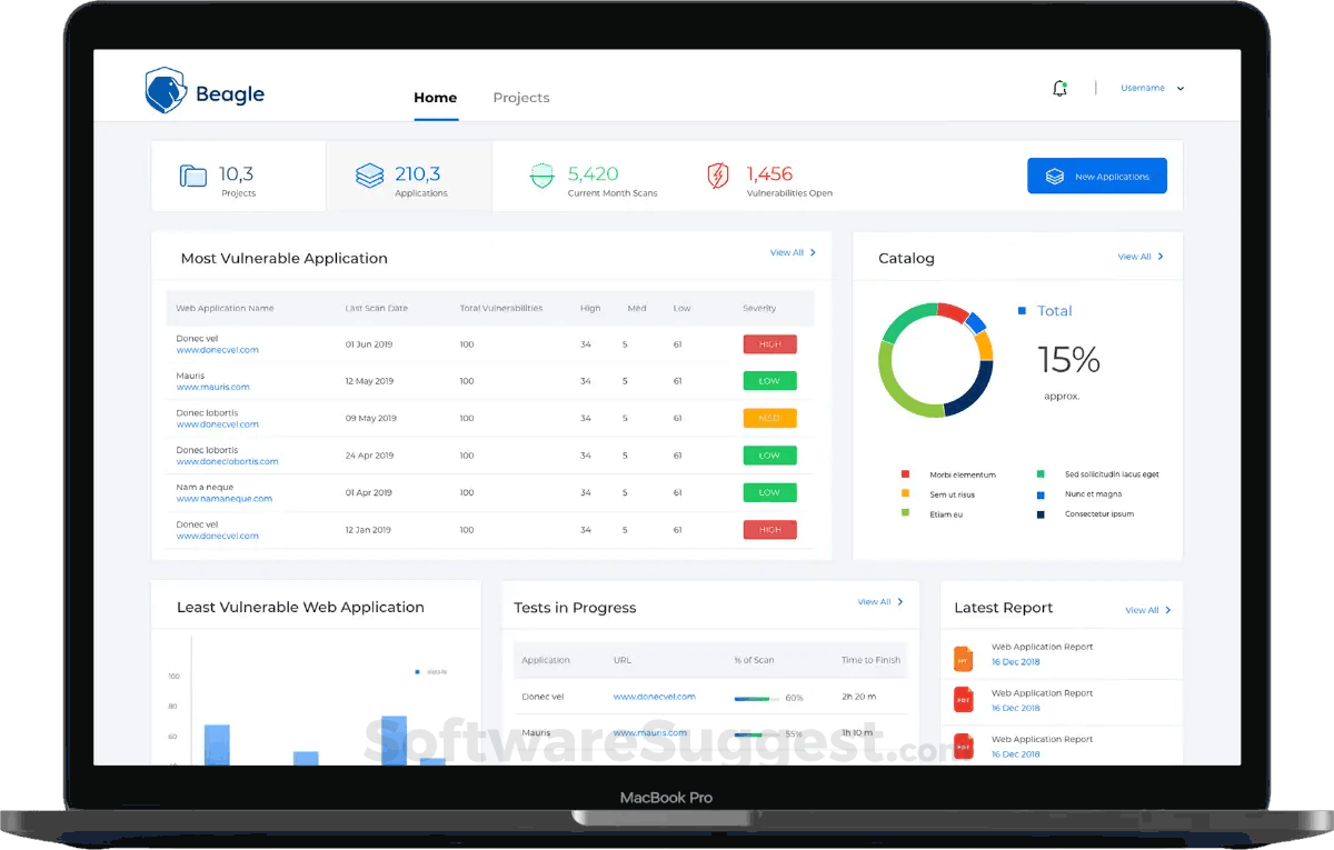 Beagle Security - Pricing, Features, and Details in 2025