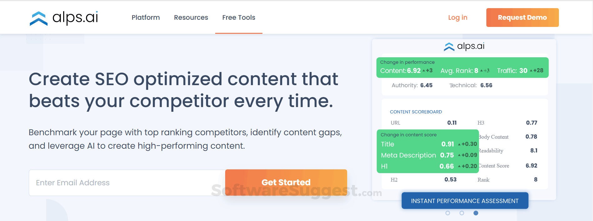 ALPS Content Simulation - Pricing, Features, and Details in 2025
