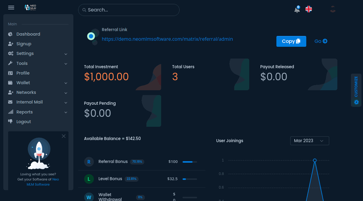 Neo MLM: Reviews, Pricing, Features in 2025