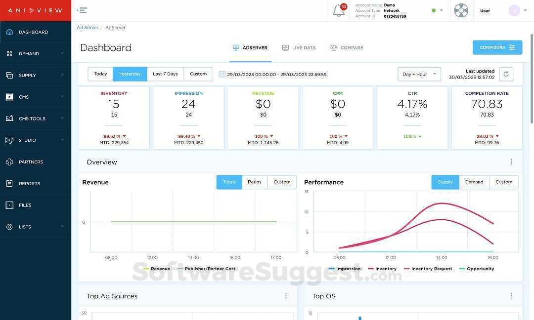 Aniview Ad Server - Pricing, Features, and Details in 2025