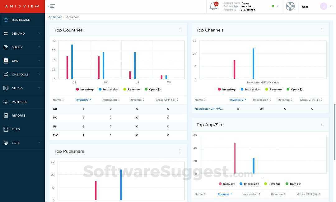 Aniview Ad Server - Pricing, Features, and Details in 2025