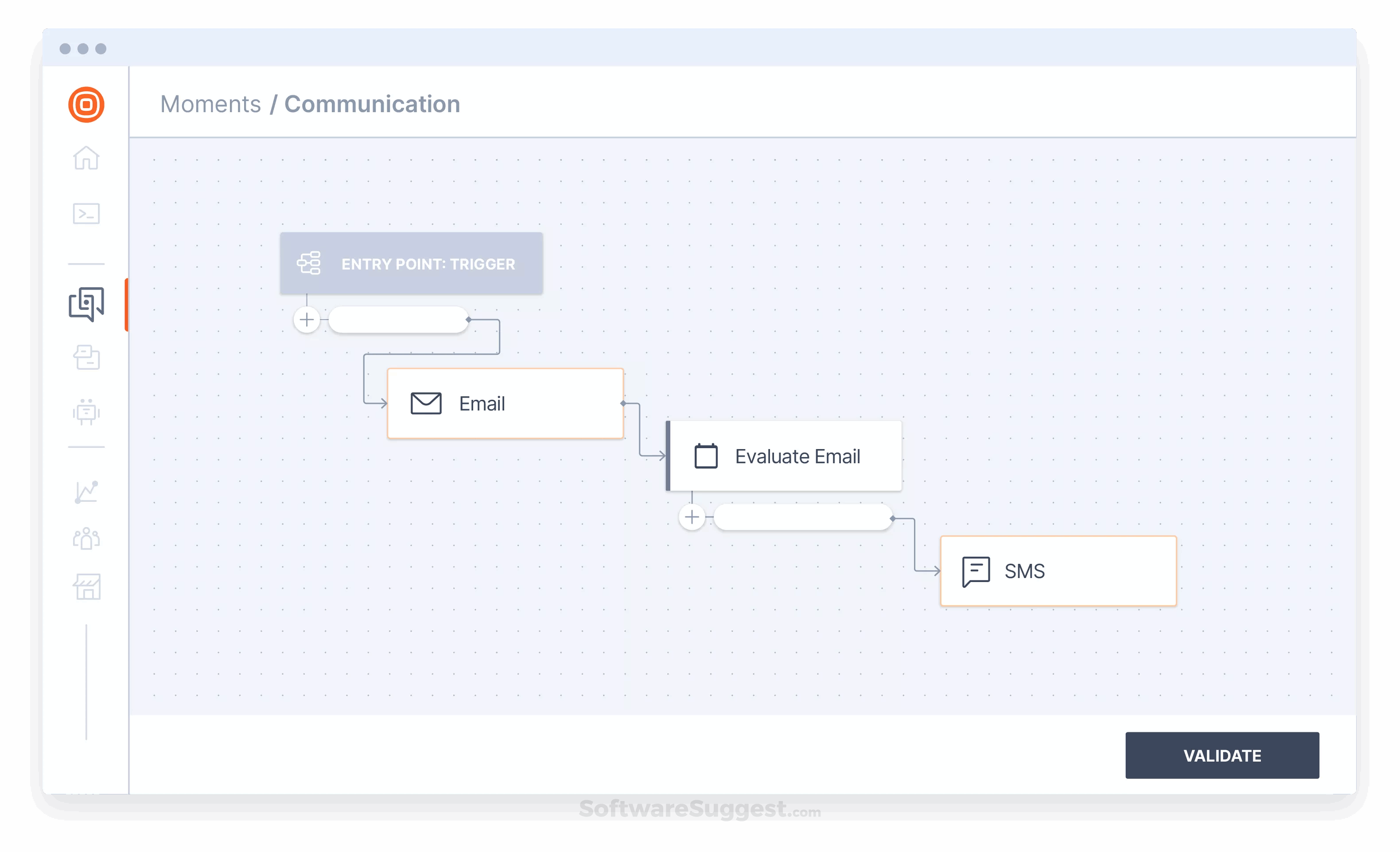 Infobip - Pricing, Features, and Details in 2025