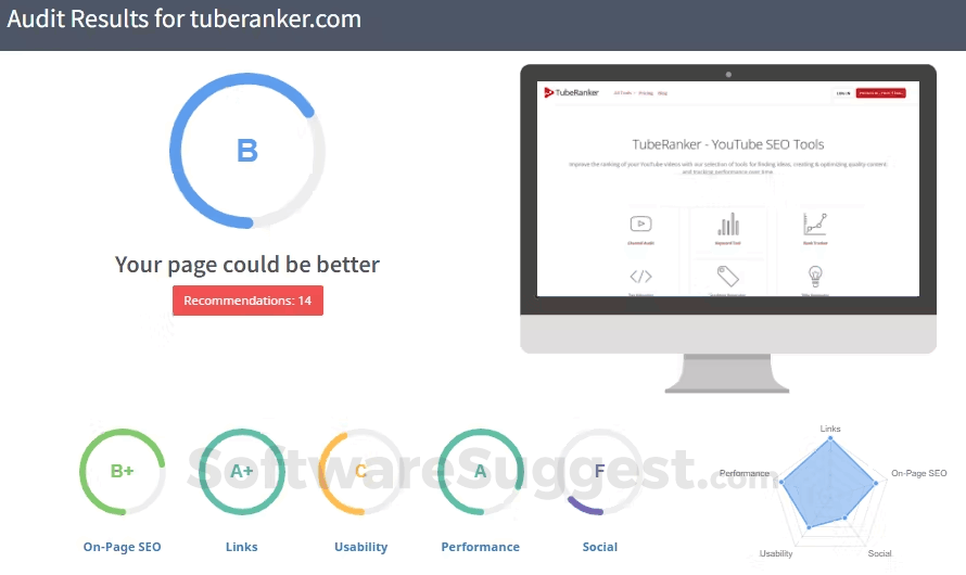 SEOptimer Pricing, Features, and Reviews (Jun 2025)