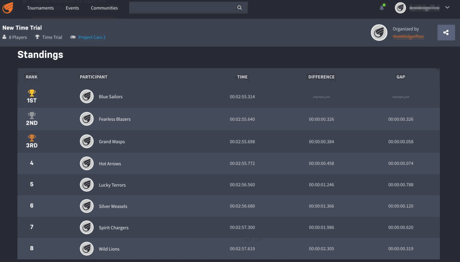 Challonge - Pricing, Features, and Details in 2025