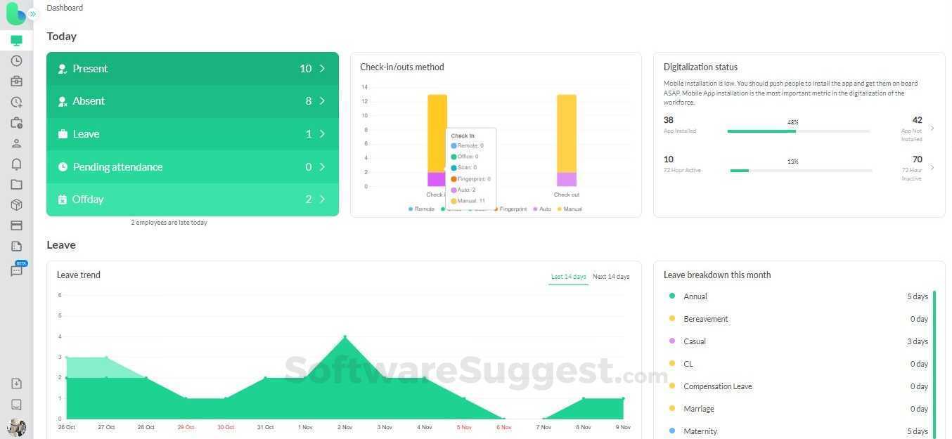 Better HR - Pricing, Features, and Details in 2025