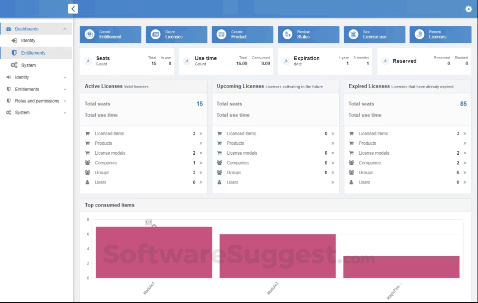 10Duke Enterprise - Pricing, Features, and Details in 2025