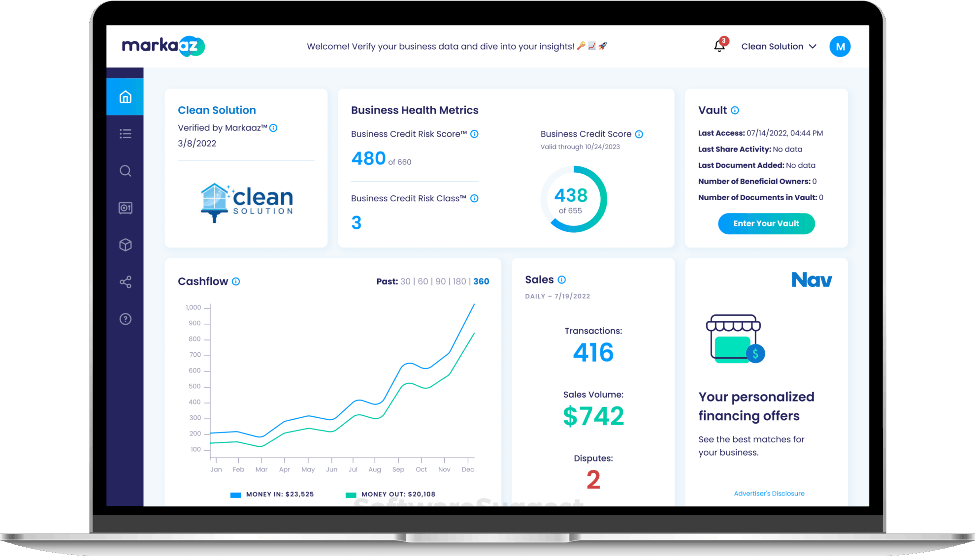 Markaaz Pricing, Features, and Reviews (May 2024)