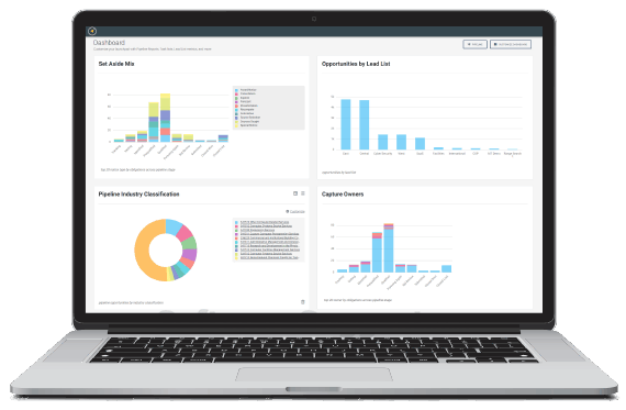 Federal Compass - Pricing, Features, and Details in 2025