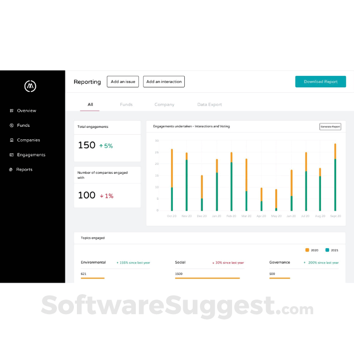 Maanch Engagement Tracker Pricing, Features, and Reviews (Apr 2025)
