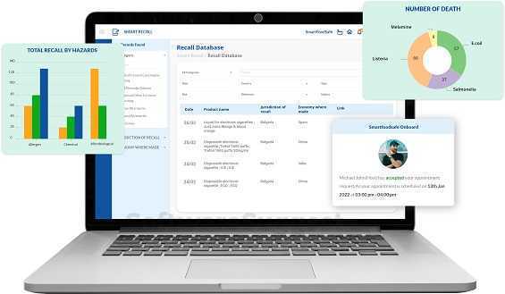 Smart Recall - Pricing, Features, and Details in 2025